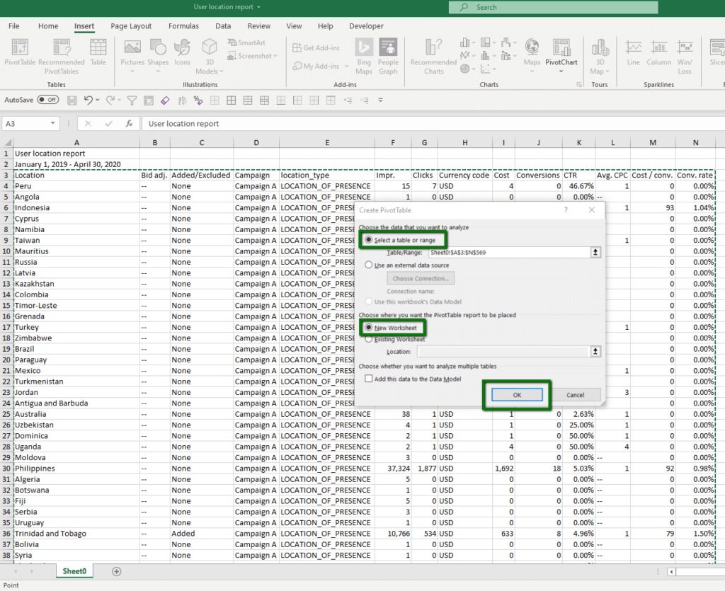 Pivot Tables: The Unsung Hero of PPC Performance Evaluation - DOM